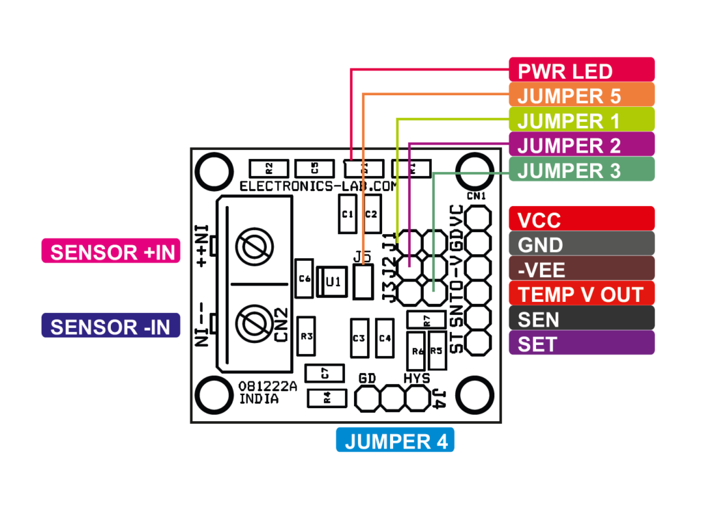 Precision Thermocouple Amplifiers with Cold Junction Compensation ...