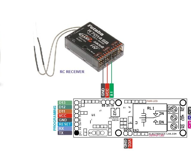 connections - Electronics-Lab.com