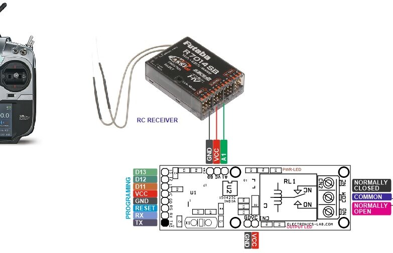 connections - Electronics-Lab.com