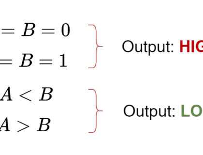 identical_comparator - Electronics-Lab.com