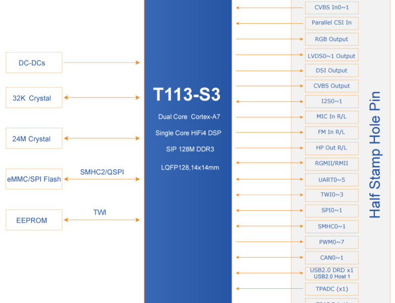 image003 - Electronics-Lab.com