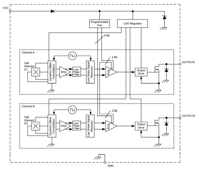 Signal Conditioning Module for Magnetic Rotary Encoder with Clock and Up/Down Direction Signal ...