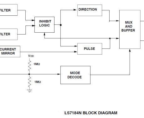 ls7184 - Electronics-Lab.com