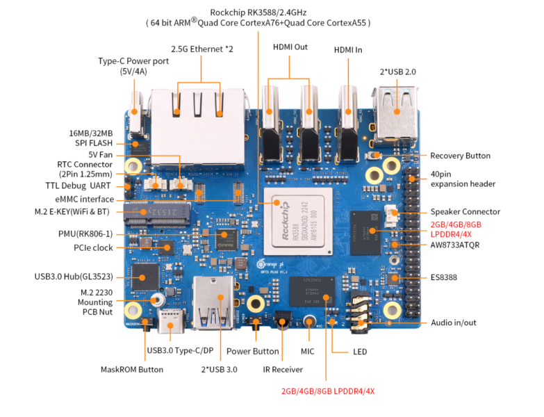 pi5-plus-22 - Electronics-Lab.com