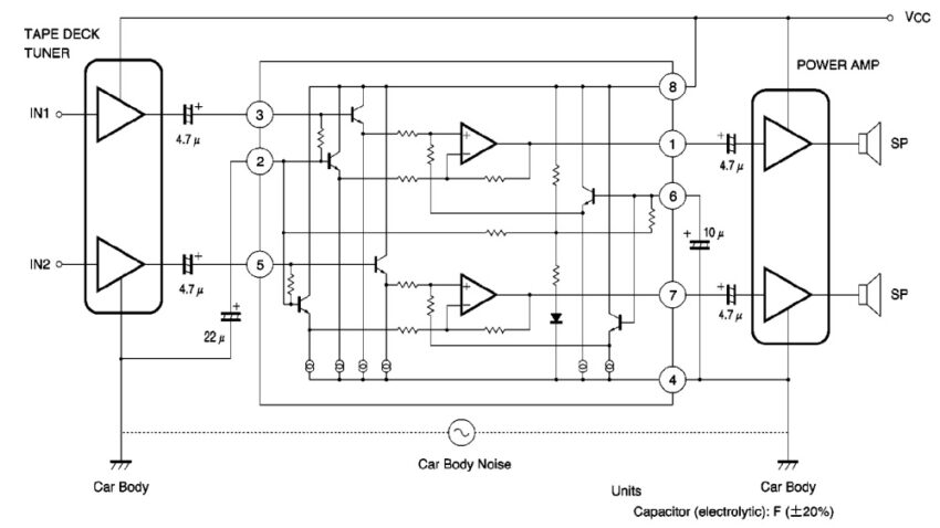 typical application - Electronics-Lab