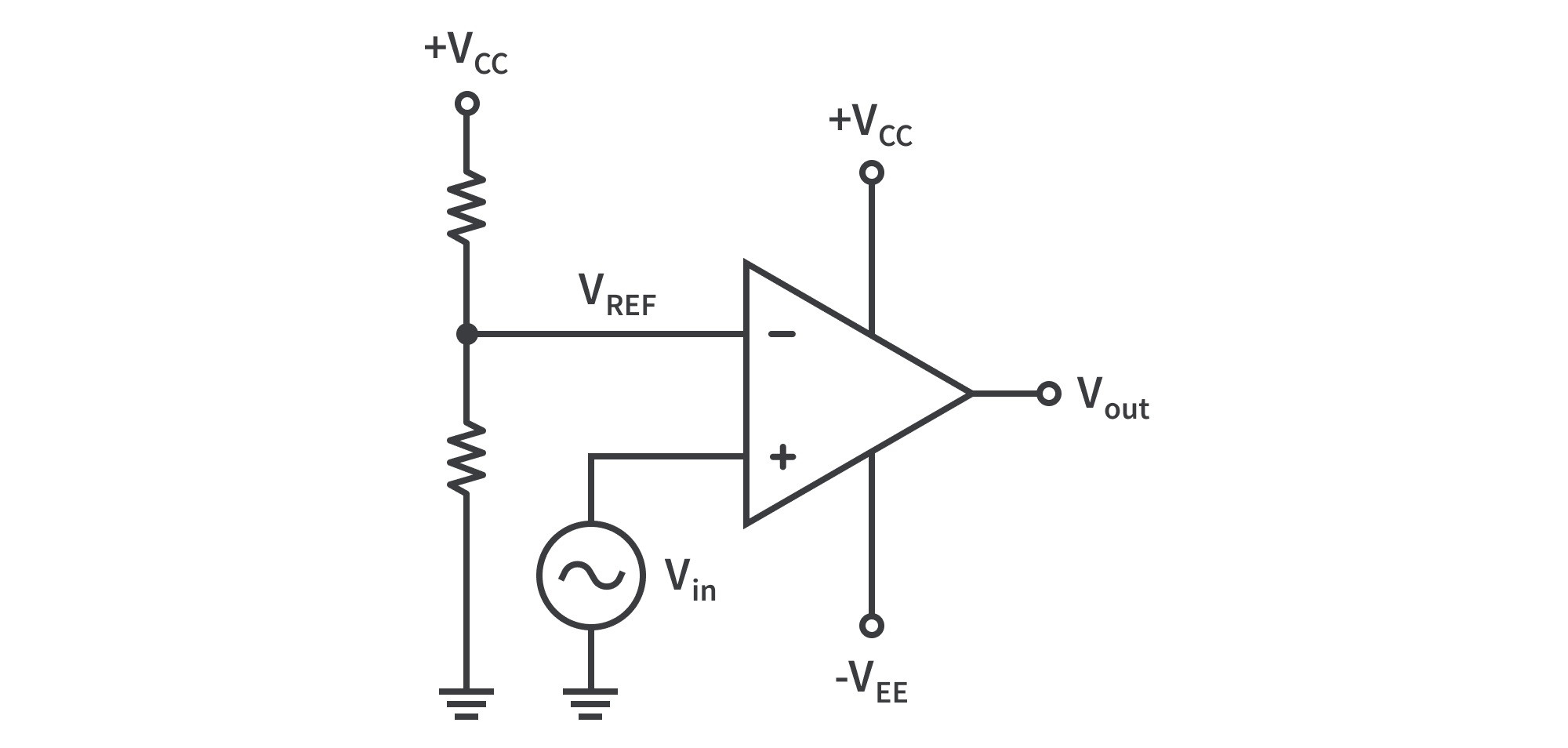 What Is The Role Of A Comparator In Electronic Circuits And How Does It Differ From An Opamp