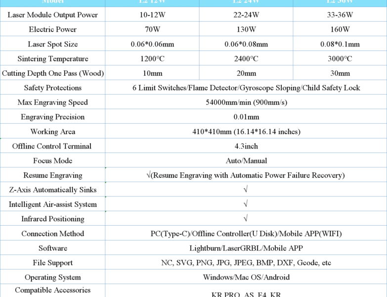 -1_14 - Electronics-Lab.com