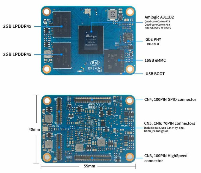 Banana Pi Bpi Cm5 Computer Module With Amlogic A311d2 4g Lpddr4 Ram