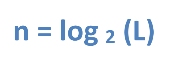 Analog To Digital Conversion – Binary Encoding - Electronics-Lab