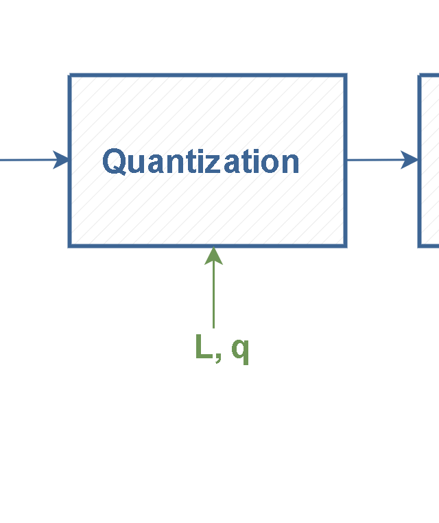 FIGURE 2 _PCM System - Electronics-Lab.com