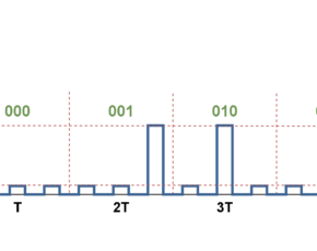 Figure 3 - Electronics-Lab.com
