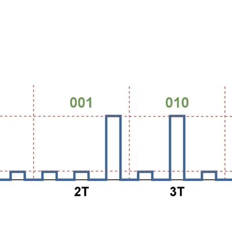 Figure 3 - Electronics-Lab.com