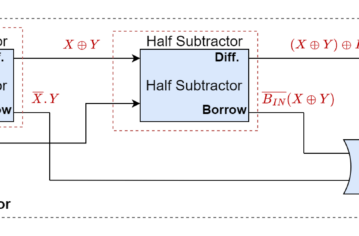 Full Subtractor components HA - Electronics-Lab.com