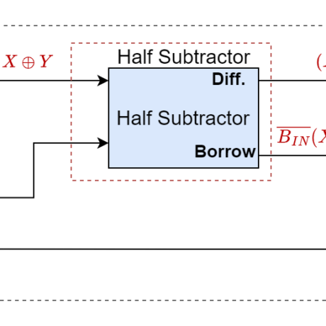 Full Subtractor components HA - Electronics-Lab.com