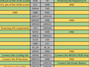 Pin diagram - Electronics-Lab.com