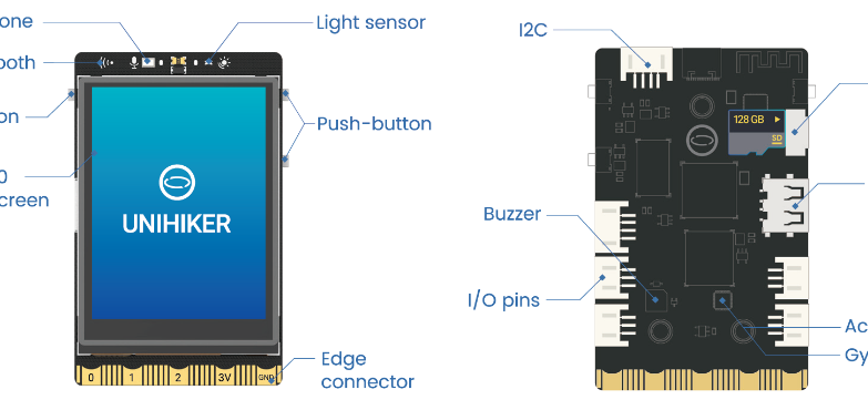 Unihiker Specs - Electronics-Lab.com