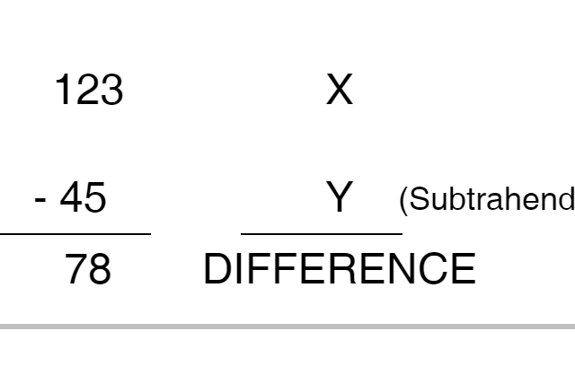 Denary Example Electronics