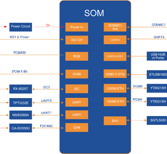 image009 - Electronics-Lab.com