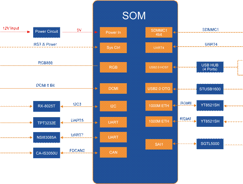 image009 - Electronics-Lab.com