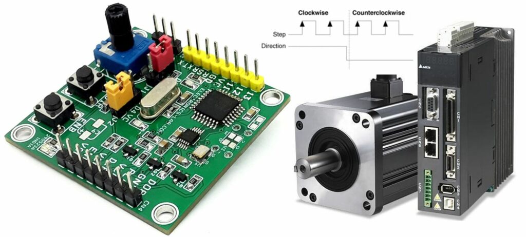 Programmable Step-Direction Pulse Generator for Stepper, BLDC and AC ...
