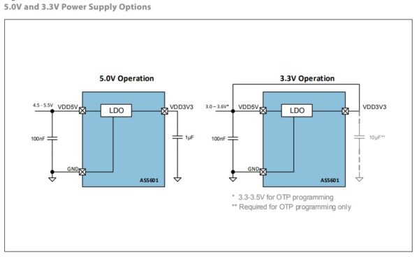 12-Bit Programmable Contactless Encoder Module - Electronics-Lab