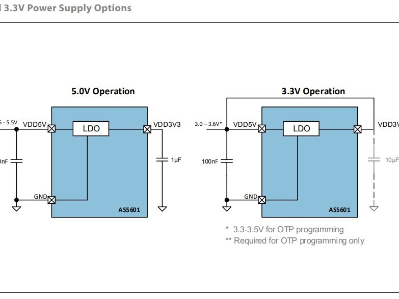 5V - 3.3V supply option - Electronics-Lab.com