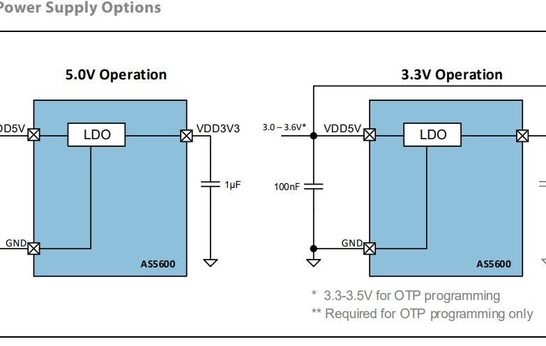 5v and 3.3V power supply option - Electronics-Lab.com