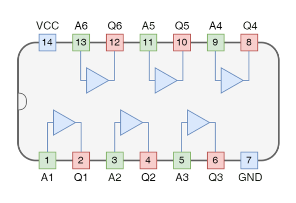 Bus Transceiver - Electronics-Lab