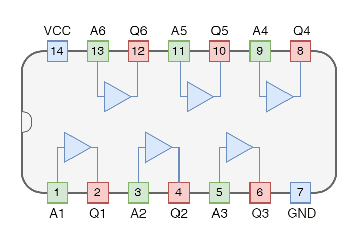 Bus Transceiver - Electronics-Lab