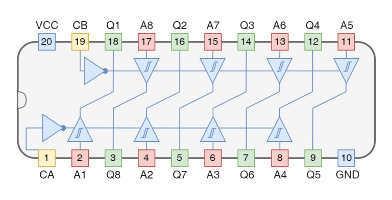 Bus Transceiver - Electronics-Lab