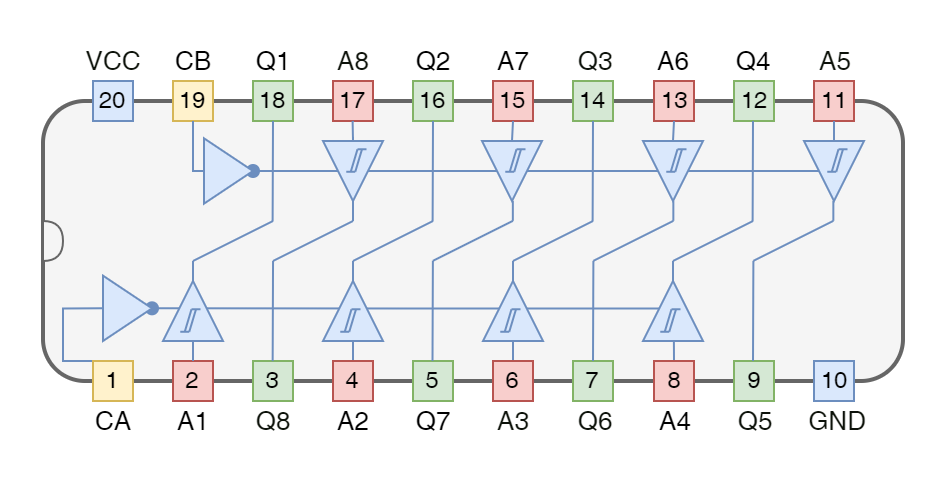 Bus Transceiver - Electronics-Lab
