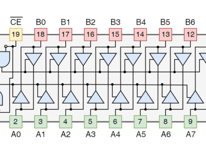 74245_oct_tri_buffer - Electronics-Lab.com