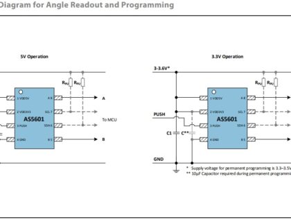 Angle readout and programing - Electronics-Lab.com