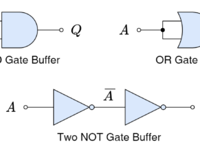 Buffer equivalents - Electronics-Lab.com