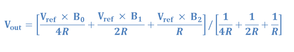 Analog To Digital Conversion - Decoding Signals - Electronics-Lab