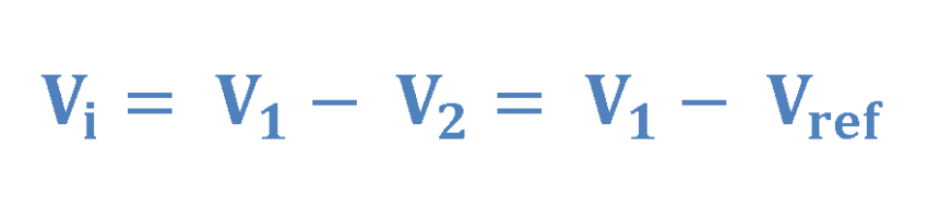 Analog To Digital Conversion – Practical Considerations - Electronics-Lab