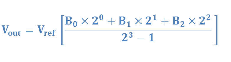 Equation 3_DAC - Electronics-Lab.com