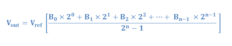 Analog To Digital Conversion - Decoding Signals - Electronics-Lab