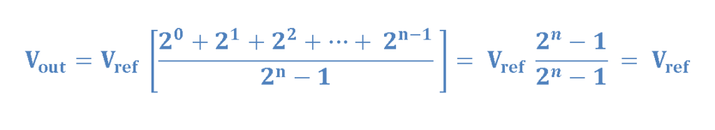Analog To Digital Conversion - Decoding Signals - Electronics-Lab