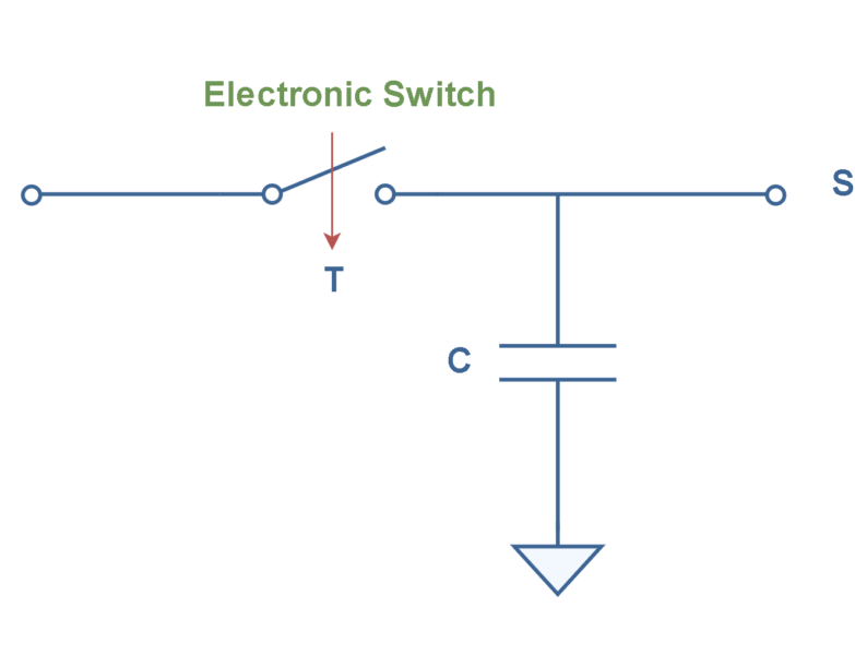 Figure 1_Sample&Hold - Electronics-Lab.com Figure 1_Sample&Hold - Electronics-Lab.com