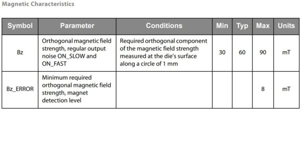 12-Bit Programmable Contactless Encoder Module - Electronics-Lab