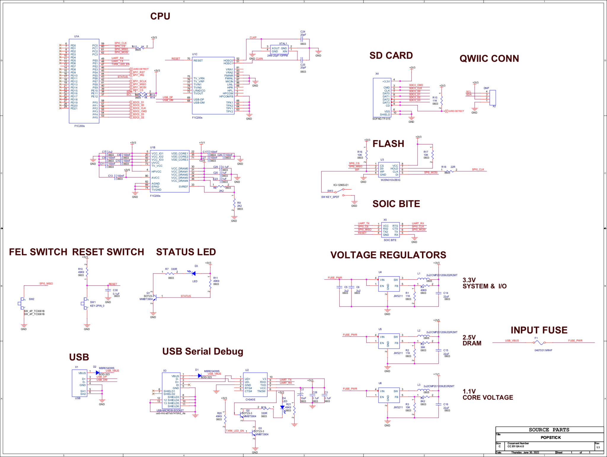 Popcorn Computer PopStick Schematic - Electronics-Lab