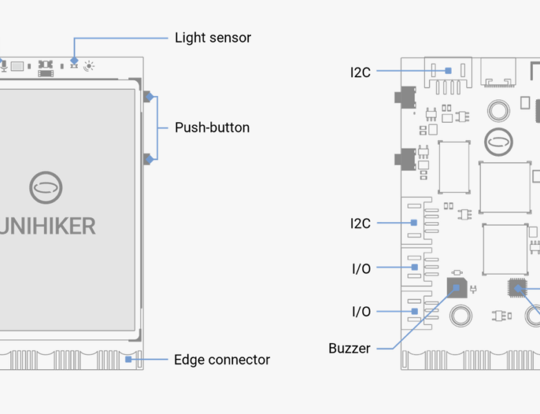 Screenshot 2023-07-03 at 10-49-17 UNIHIKER - A single board computer brings you brand new ...