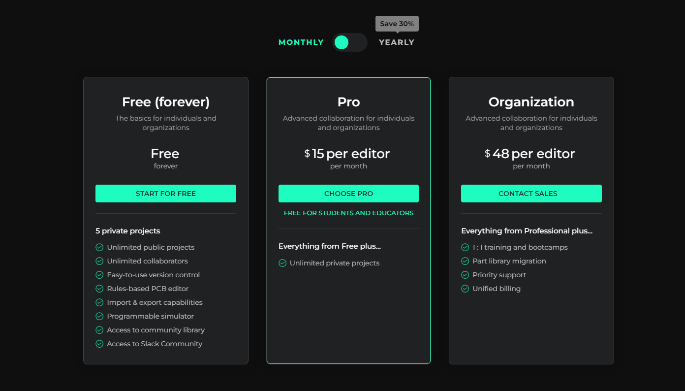 Flux.ai - An AI Powered, Browser-Based PCB Design Tool Review ...