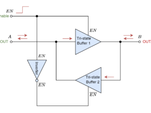 Transceiver - Electronics-Lab.com