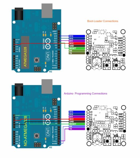 arduino_programming - Electronics-Lab