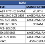 bom - Electronics-Lab.com