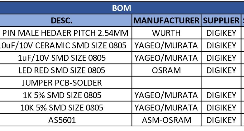 bom - Electronics-Lab.com bom - Electronics-Lab.com
