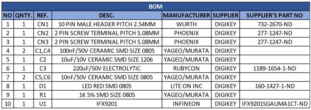 bom - Electronics-Lab