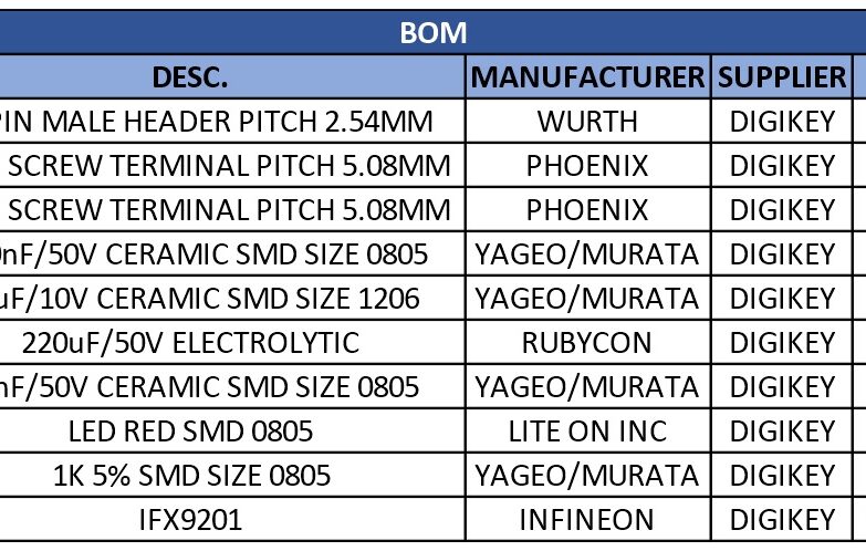 bom - Electronics-Lab.com